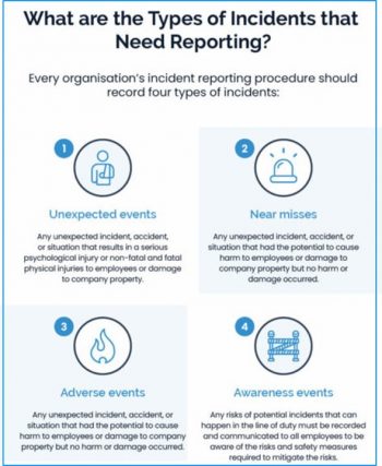 10.2 Incident and Inspection Reports – Technical Writing Essentials