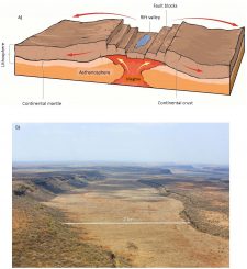 Plate Tectonics – A Brief Introduction to Geology and Geomorphology