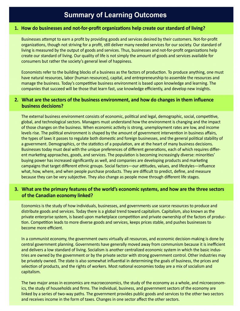 Chapter 1: Economic Systems and Business – Introduction to Business
